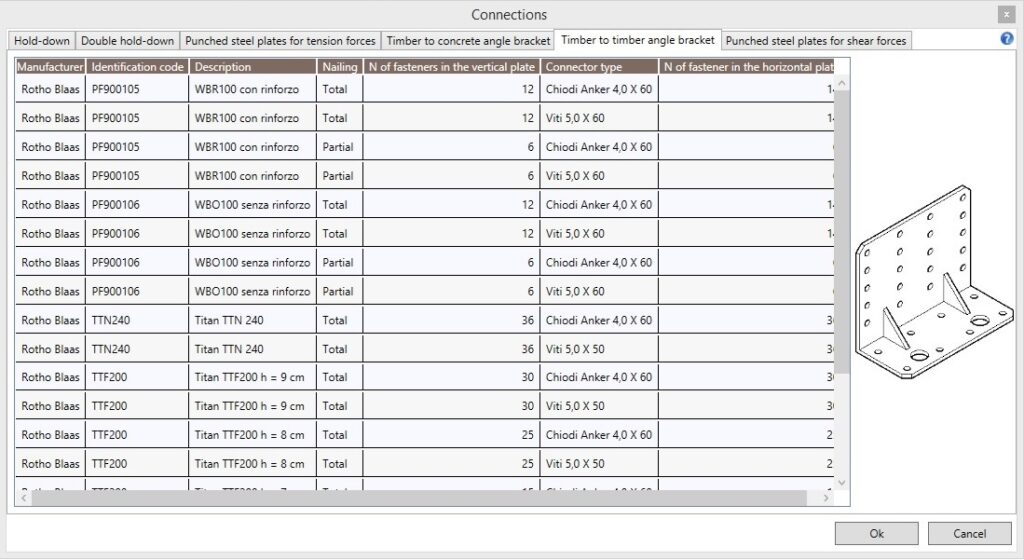 Timbertech Buildings | PROGRAM DİYARI