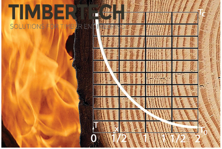 Yangın Tasarım Modülü-Timbertech Buildings | PROGRAM DİYARI